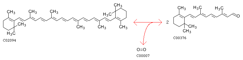 KEGG REACTION: R00032