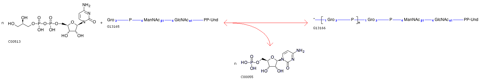 KEGG REACTION: R12861